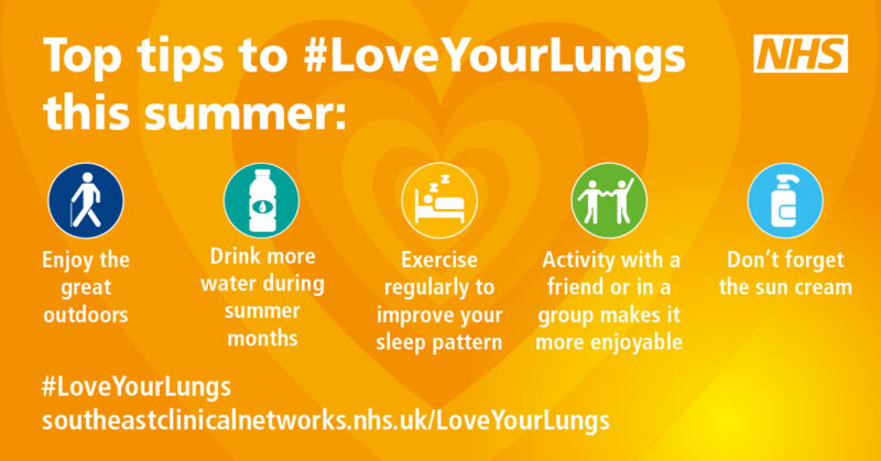 Love Your Lungs - Welcome